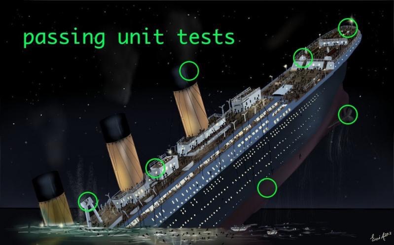 Tests